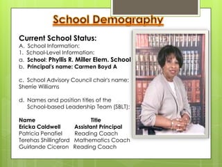 Edf 2085 service learning journal | PPT