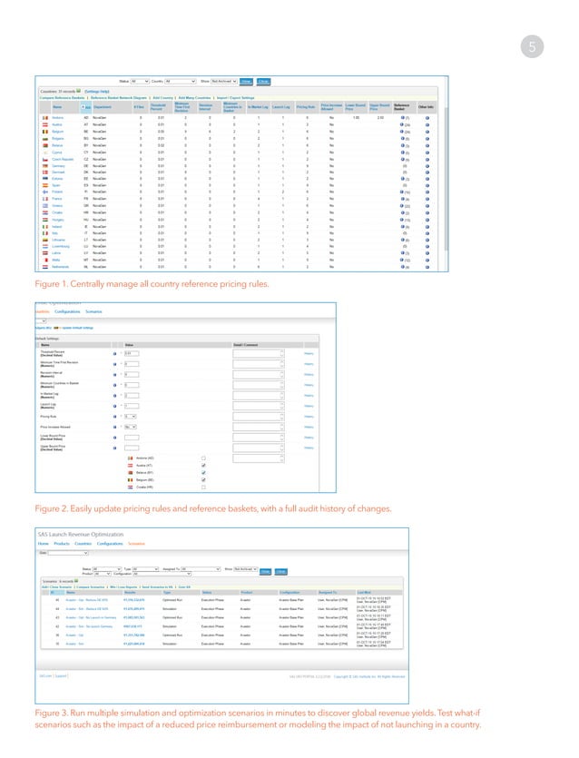 Optimize Your Launch Sequence Strategies - White Paper | PDF