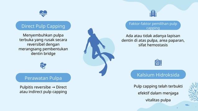 Ppt_Kelompok_6_Stase_Konservasiiiii.pptx