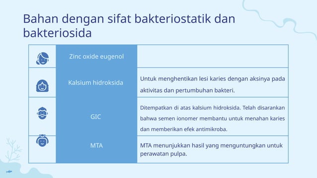 Ppt_Kelompok_6_Stase_Konservasiiiii.pptx