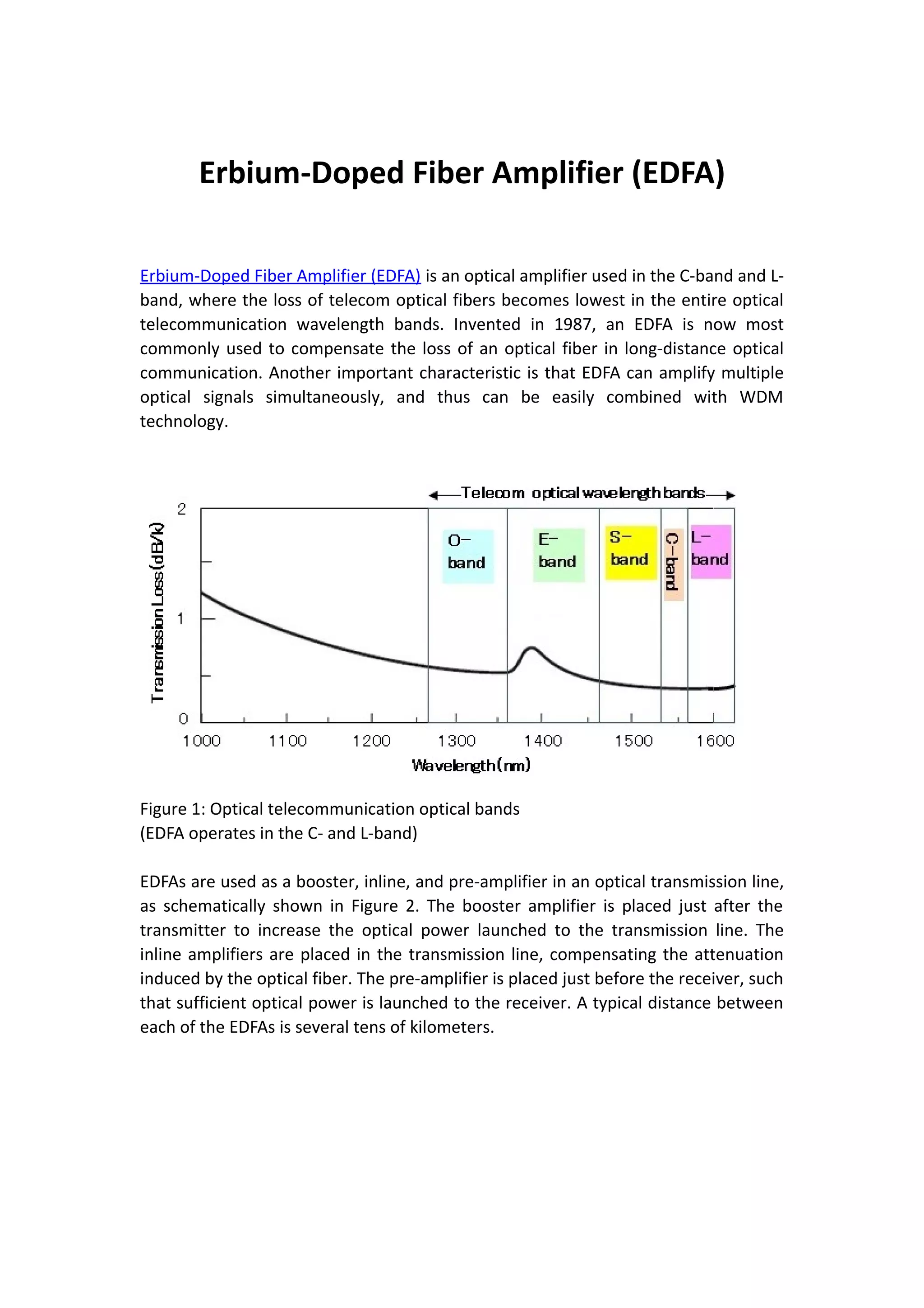 Erbium-Doped Fiber Amplifier (EDFA) | DOC