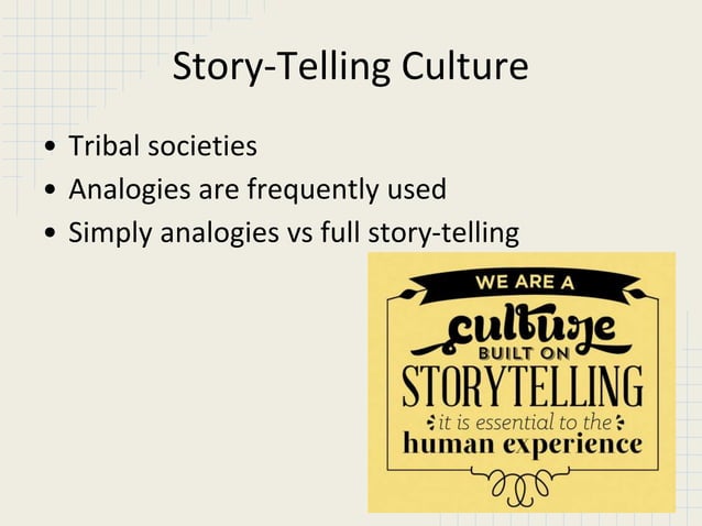 Coyote Teaching Presentation | PPTX