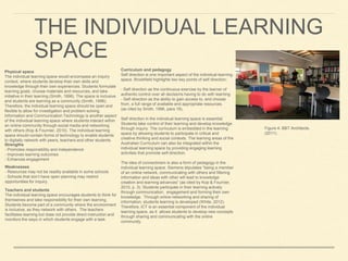 The Five Key Learning Spaces | PPT