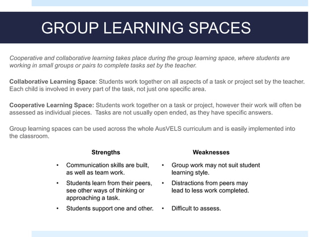 The Learning Spaces | PPT