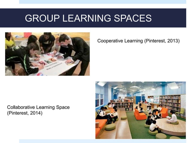 The Learning Spaces | PPT