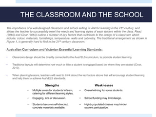 The Learning Spaces | PPTX