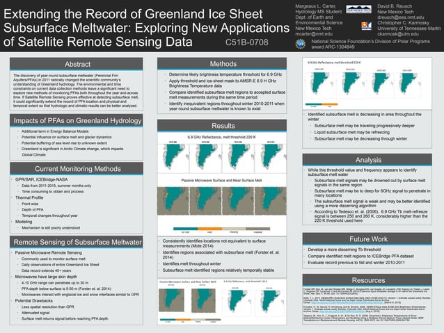 AGU Poster 2015 | PDF
