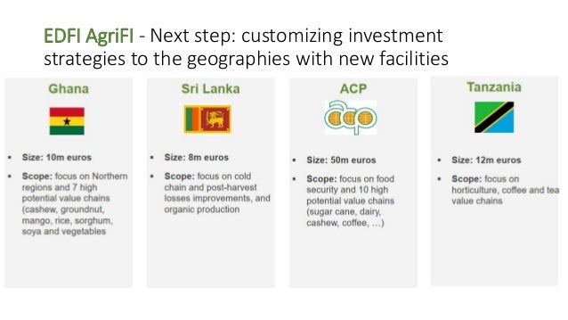 EDFI AgriFI - The Agriculture Financing Initiative.pptx
