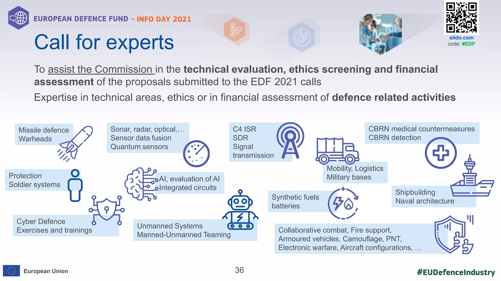 European Defence Fund 2021 | PDF