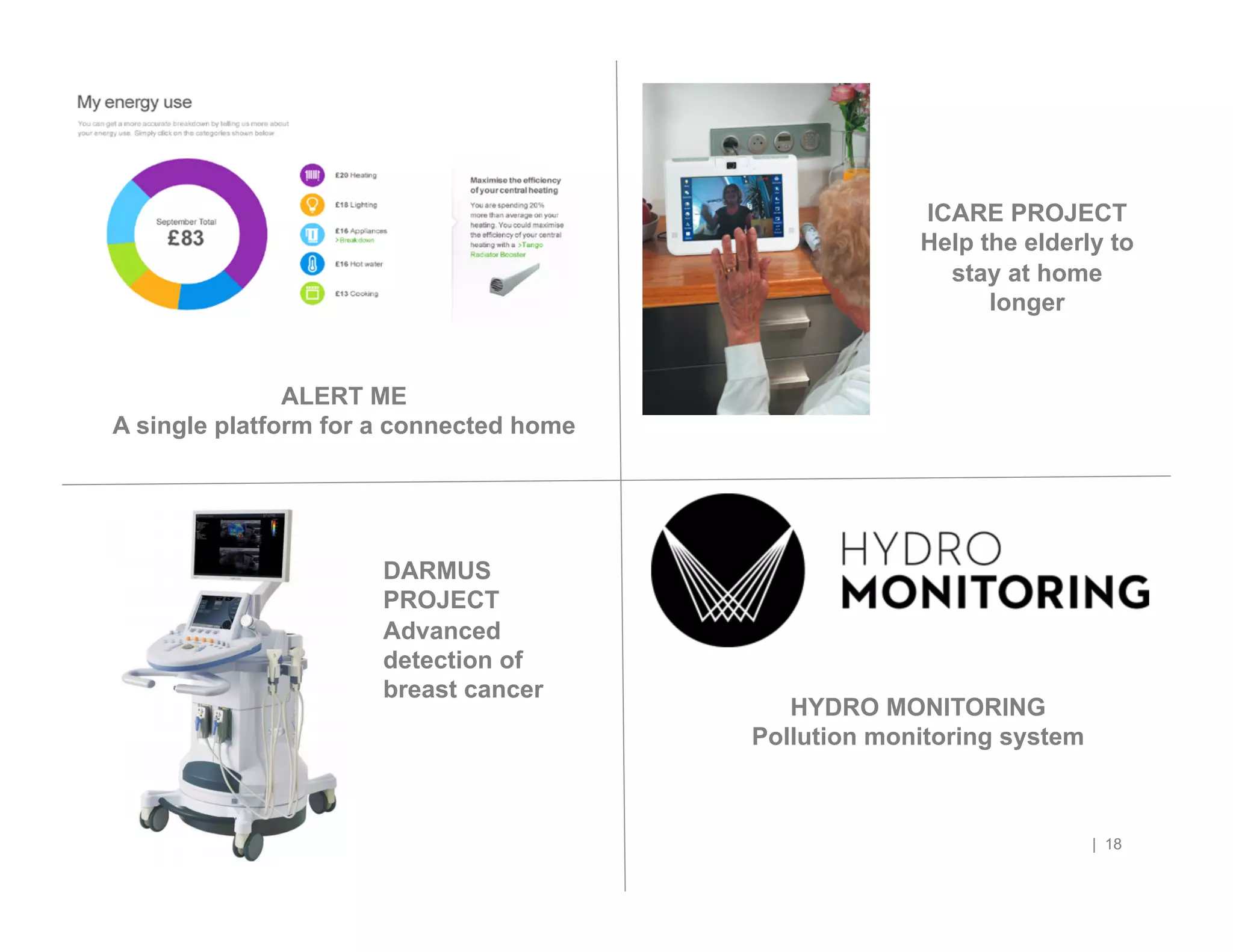 EDF Pulse innovation Contest | PDF