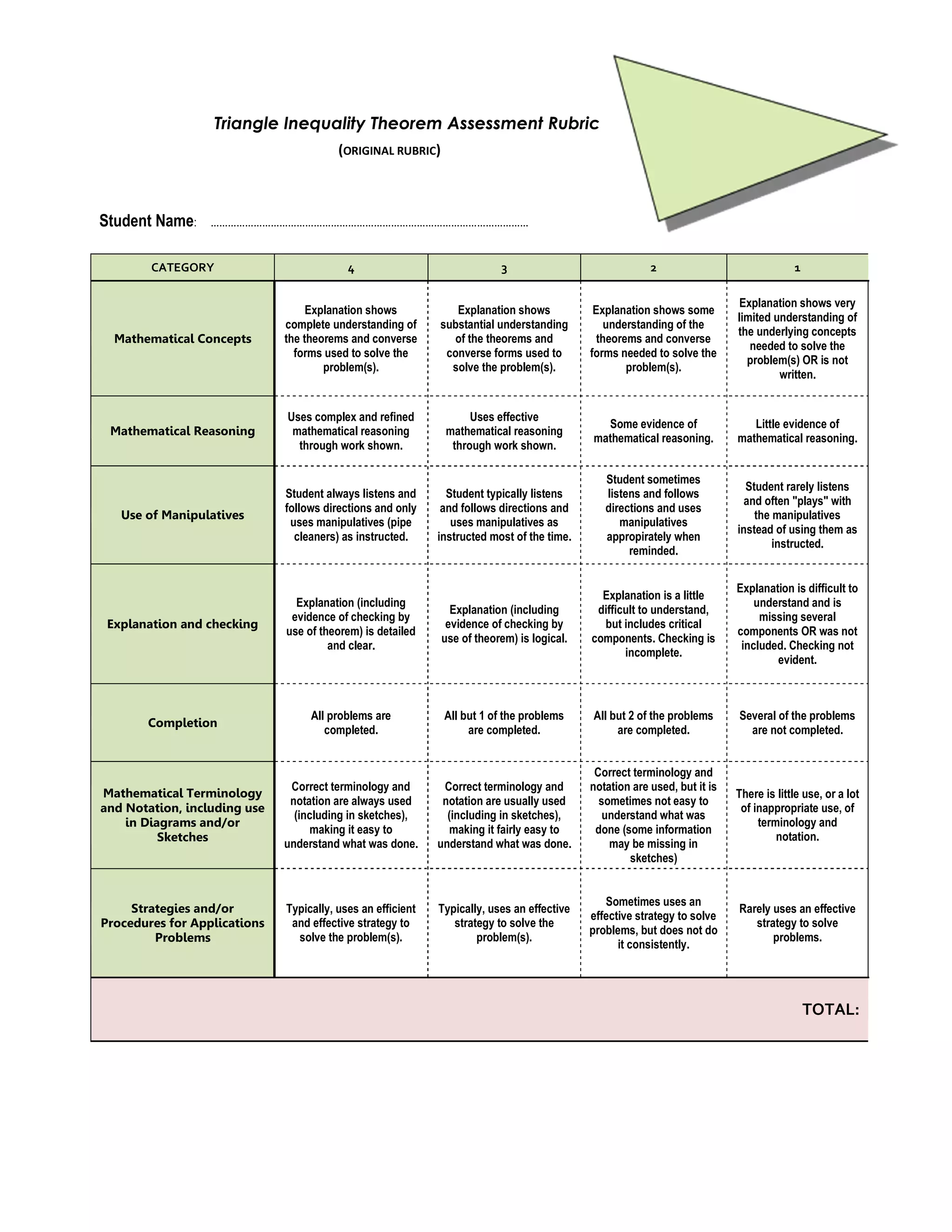 Triangle Inequality Theorem: Activities and Assessment Methods | PDF