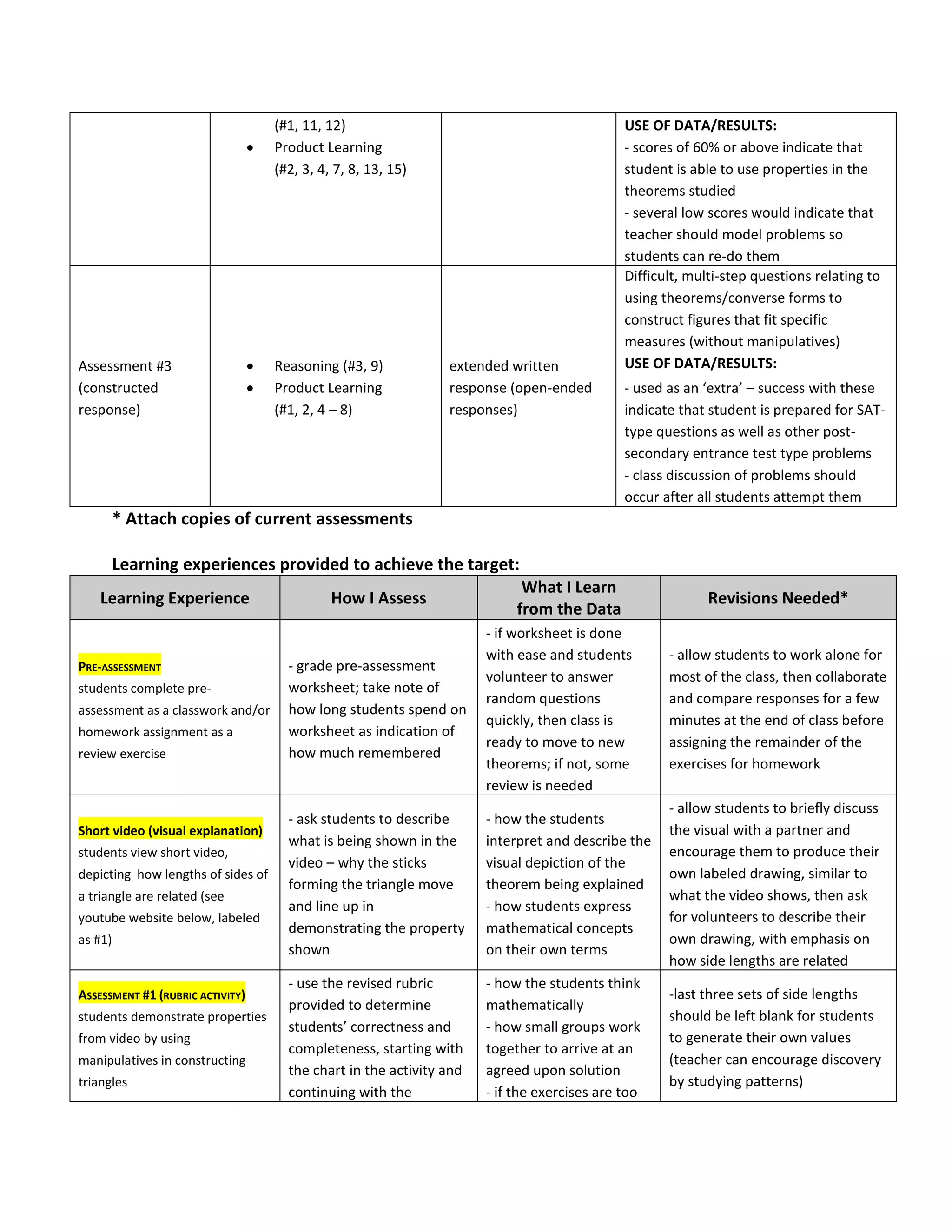 Triangle Inequality Theorem: Activities and Assessment Methods | PDF