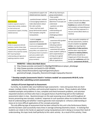 Triangle Inequality Theorem: Activities and Assessment Methods | PDF