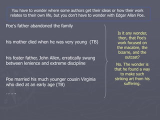 _edgar-allan-poe.ppt