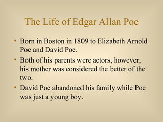 Edgar Allan Poe The Life Of | PPT