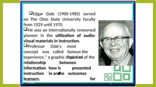 Edgar-Dale-s-Cone-of-Experience-PPT-EDITED 3 TOPICS.pptx