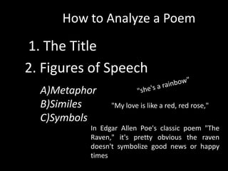 Edgar allan poe | PPTX