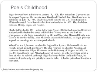 Edgar Allan Poe Biography | PPT