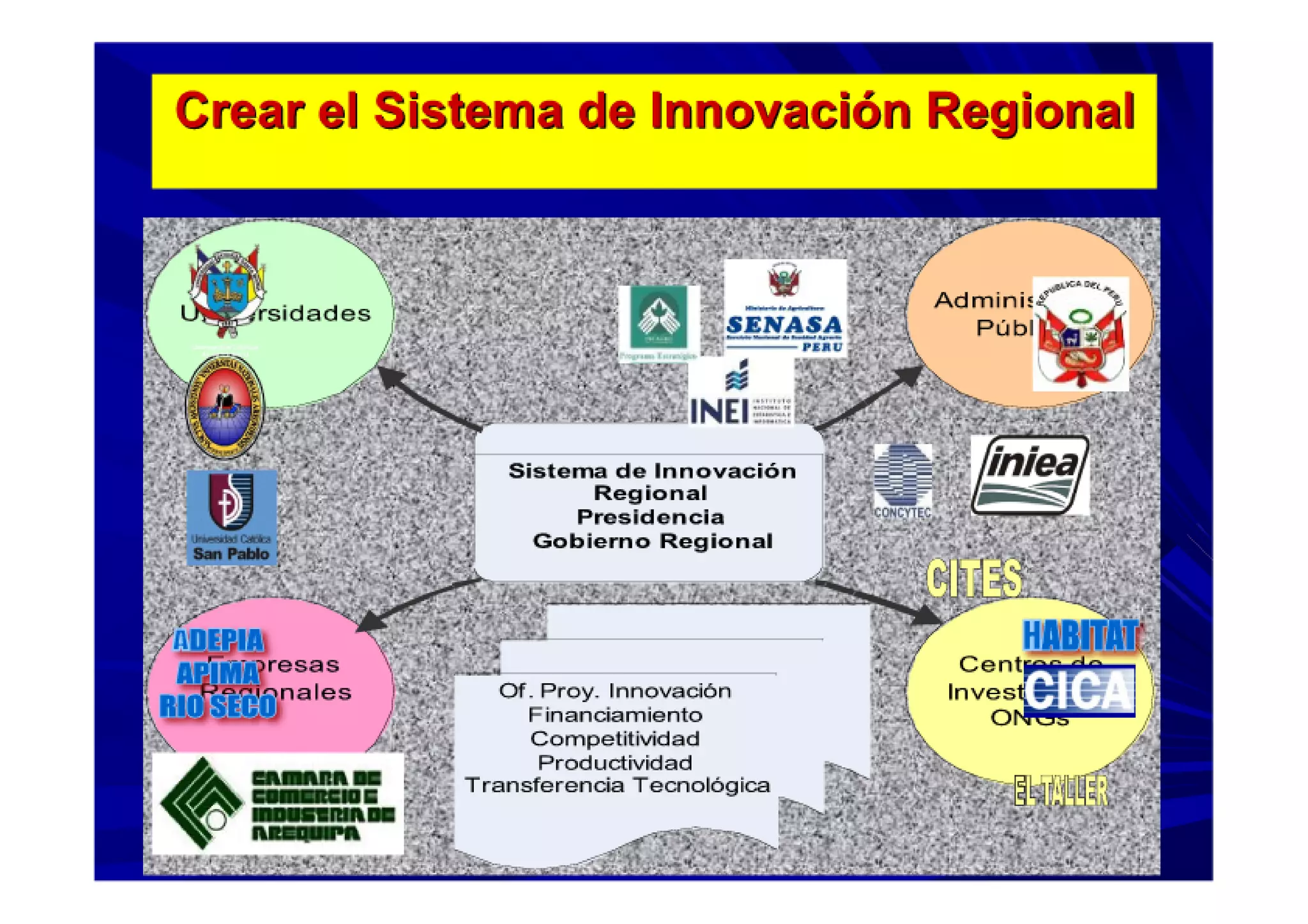 Edgar Borda Rivera | PPT