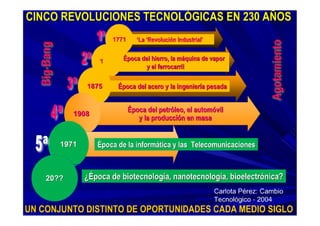 Edgar Borda Rivera | PDF