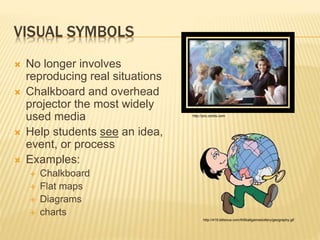 Edgar dale s cone of experience | PPTX