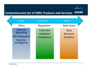 edgar-online-demo-day.pdf