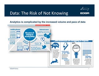 edgar-online-demo-day.pdf