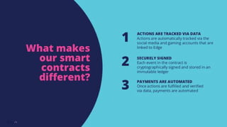 Edge Pitch Deck | PDF