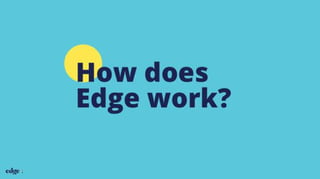 Edge Pitch Deck | PDF