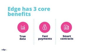 Edge Pitch Deck | PDF