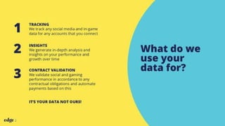 Edge Pitch Deck | PDF