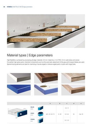 EDGETEQ S-300 Catalog | PDF