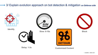 Bot Manager + Cloudlet Strengthen Mitigation Capability | PPT