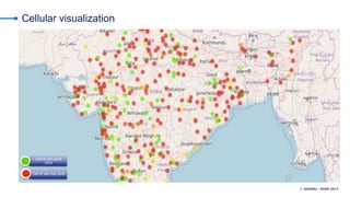 Visualizing Cellular Audience for Streaming KPI's | PPTX