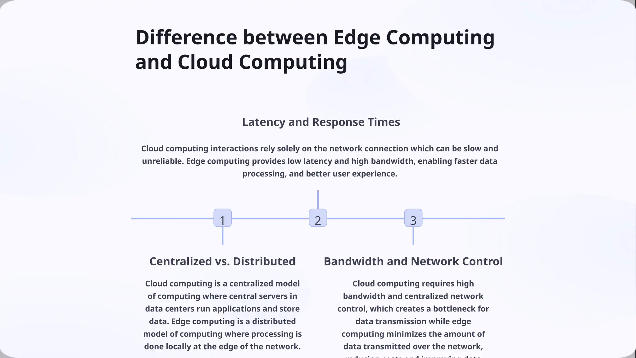 Basic Concept of Edge-Computing and its applications | PPT