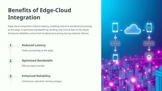 Edge-Computing-and-Its-Integration-with-Cloud-Computing.pptx