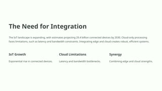 Edge-Computing-and-Its-Integration-with-Cloud-Computing.pptx