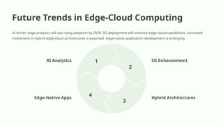 Edge-Computing-and-Its-Integration-with-Cloud-Computing.pptx