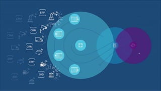 Edge-Core-Cloud | PPTX