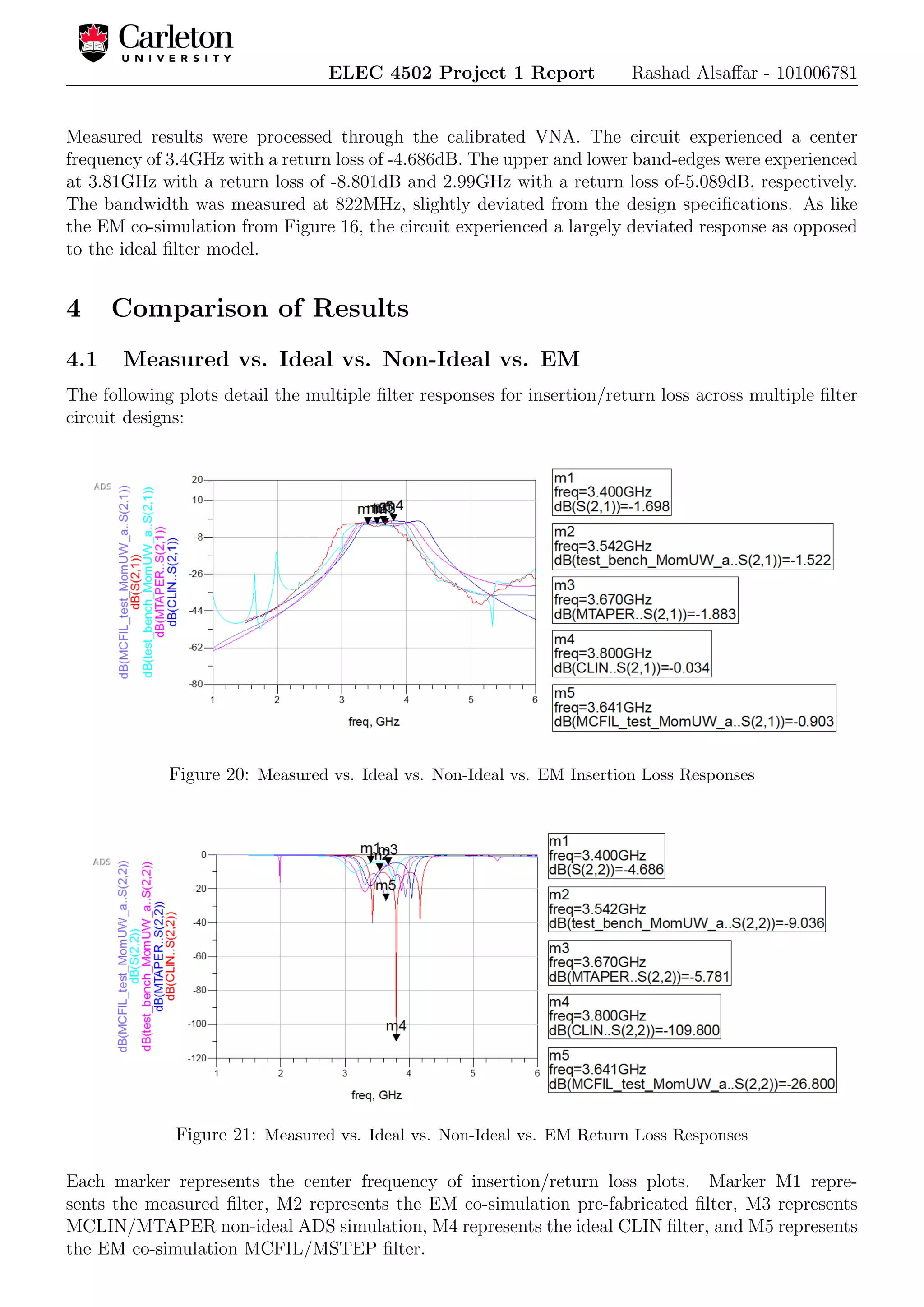 Edge-Coupled Bandpass Microstrip Filter Design | PDF