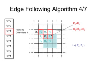Edge Following Algorithm Chiara Galdi | PPT