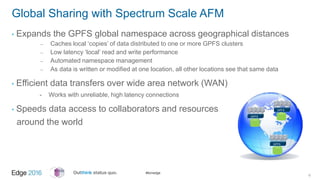 Spectrum Scale Unified File and Object with WAN Caching | PPT