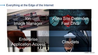 Leveraging Akamai to Make Your Cloud Transformation Initiatives ...