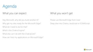 Push it to the Edge | PPT