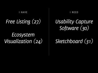 Inspiration from The Edge: New Patterns for Interface Design | PDF