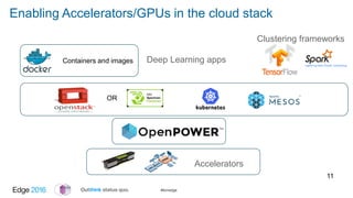 Enabling Cognitive Workloads on the Cloud: GPUs with Mesos, Docker and Marathon on POWER | PPT