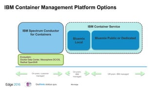 Edge 2016 SCL-2484: a software defined scalable and flexible container ...