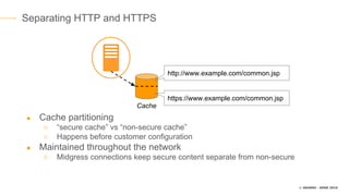 Edge 2016 keeping tls secure | PDF
