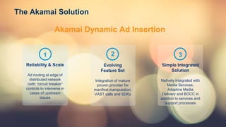 Ad Monetization Technologies & Advanced Media Workflows | PPTX