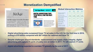 Ad Monetization Technologies & Advanced Media Workflows | PPTX